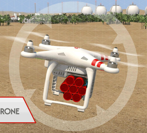 Counter-UAV System | Drone Major