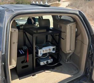 Sentrycs Vehicle-mounted Kit | Drone Major